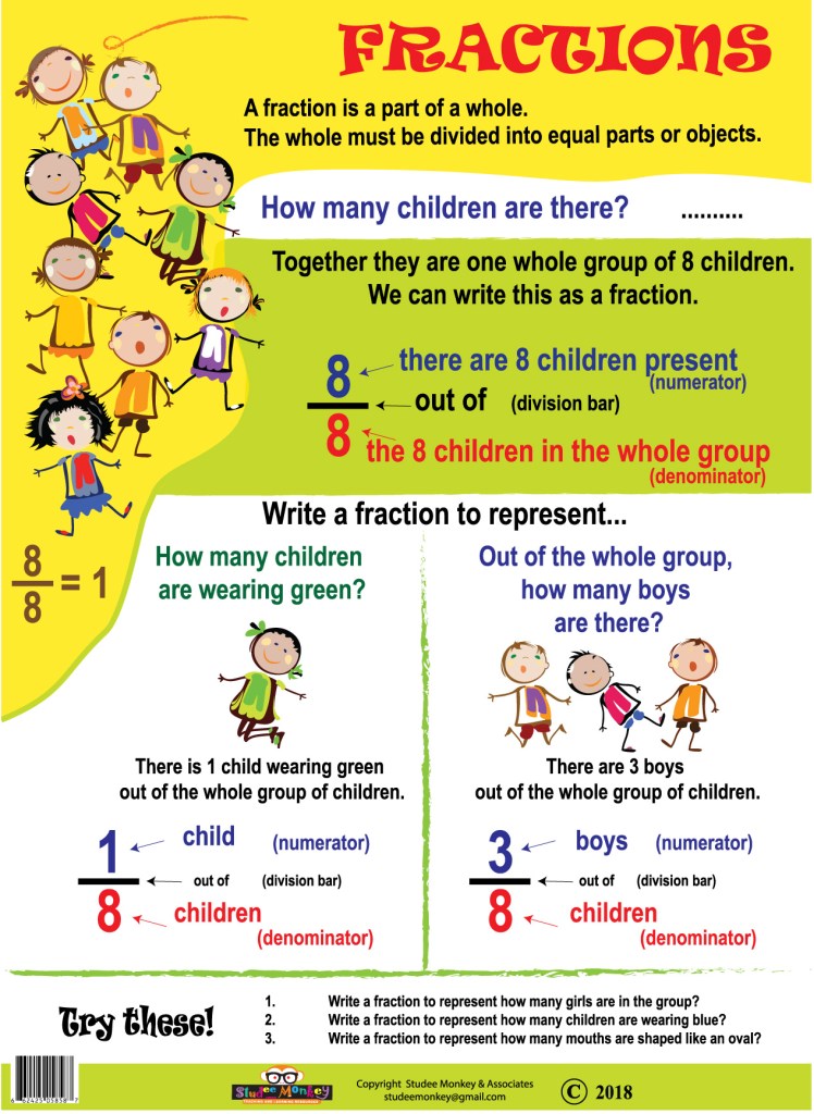Adding And Subtracting Fractions - Charts, Posters, Teaching Aids [ Win ...