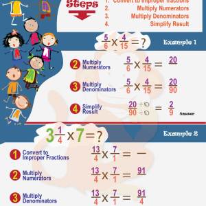 Go Grow And Glow Foods - [Charts, Posters Or Teaching Aids] Size: 18" X ...