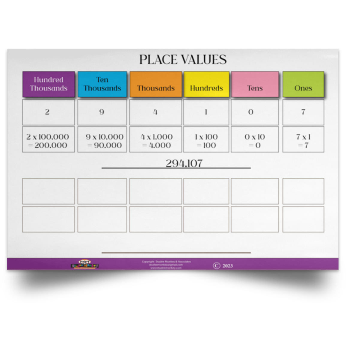 Place Values Chart / Poster / Teaching Aid [Size: 30" X 20 ...