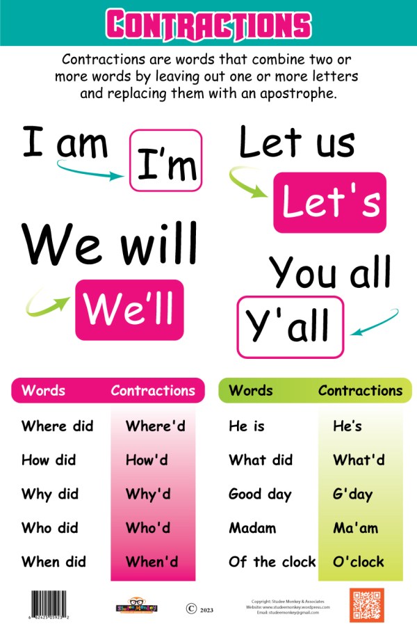 Contractions Chart / Poster / Teaching Aid [Size: 12" X 18"] Smarter ...