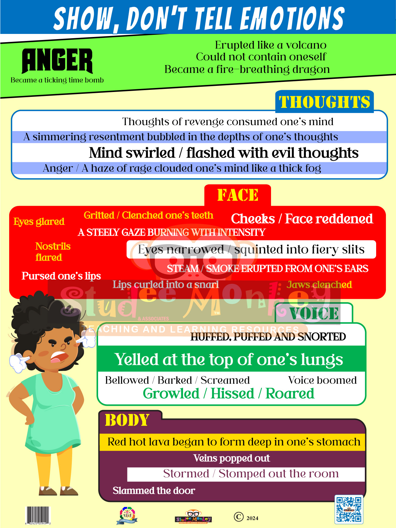 Creative Writing - Expressing Emotions Package - 5 Charts / Posters ...