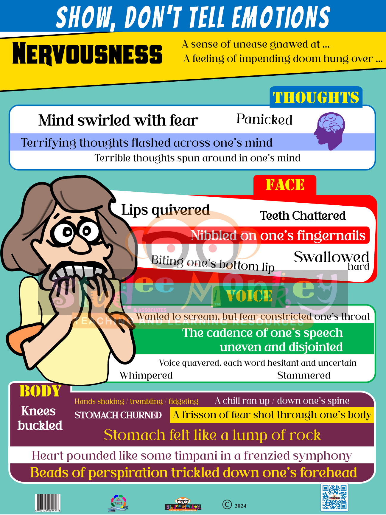 Creative Writing - Expressing Emotions Package - 5 Charts / Posters ...