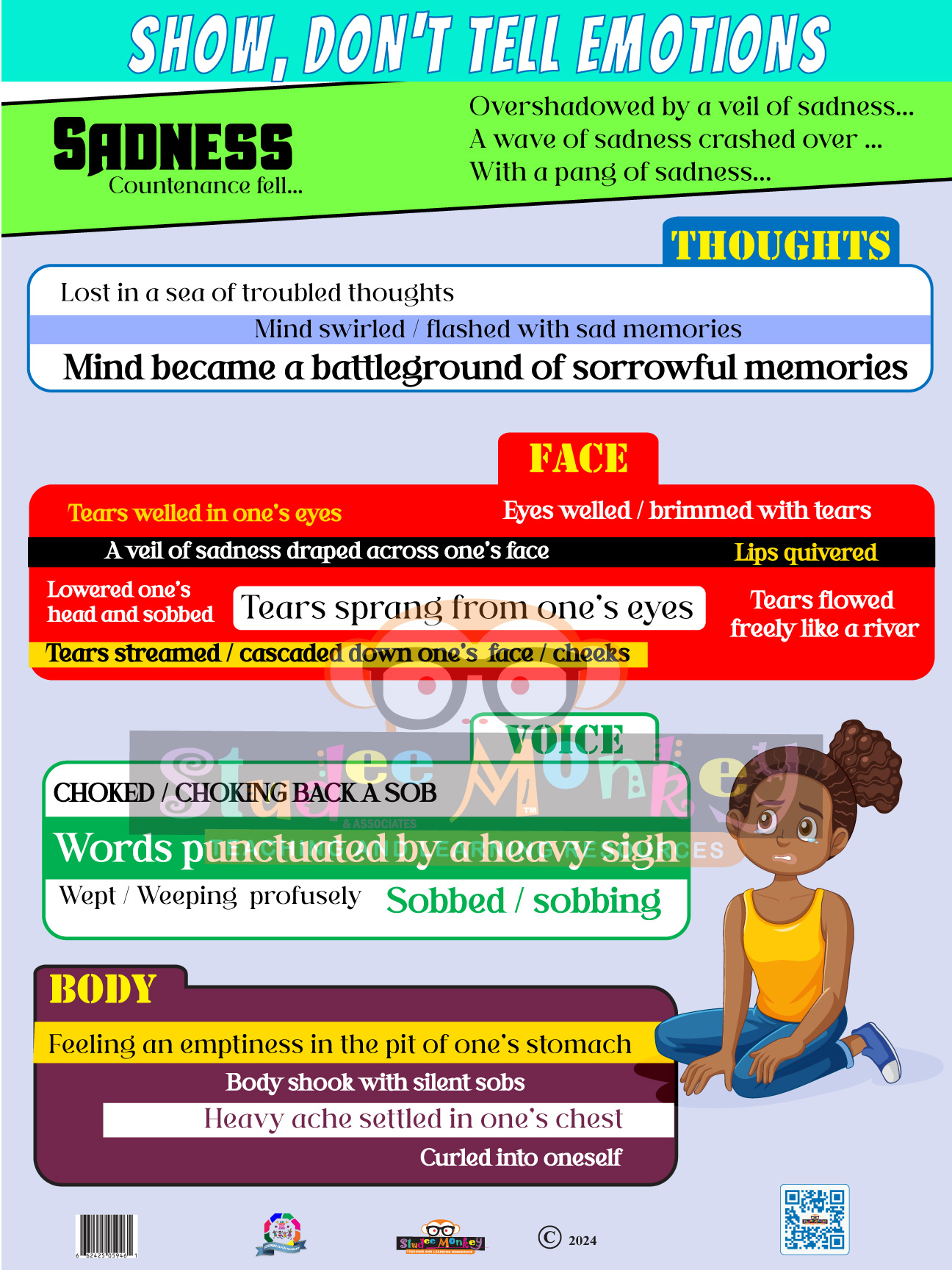 Creative Writing - Expressing Emotions Package - 5 Charts / Posters ...