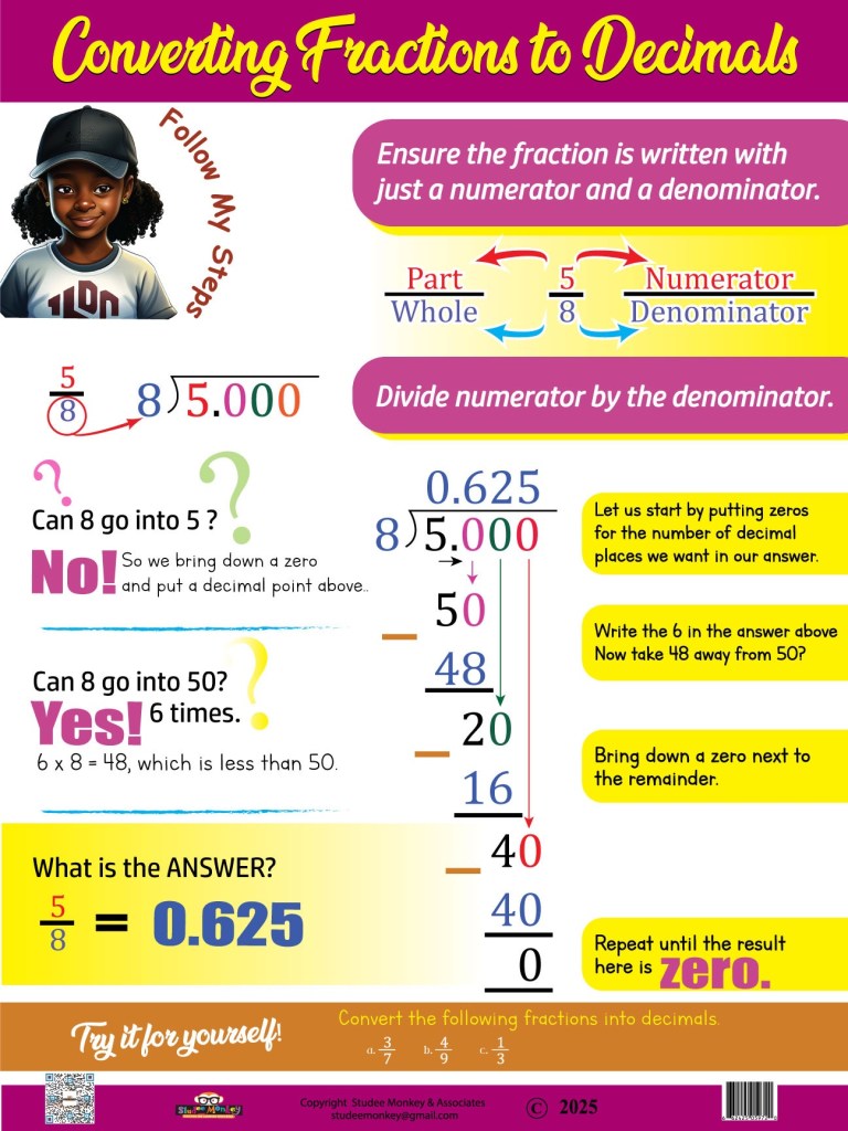 Converting Fractions To Decimals Chart/ Poster / Teaching Aid Size: 18 ...